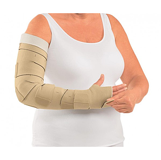 eWellness | Circaid Reduction Kit, Arm